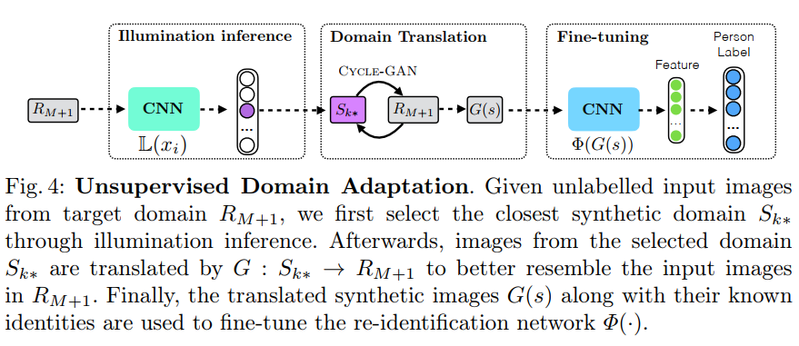 paper reading — Vatality